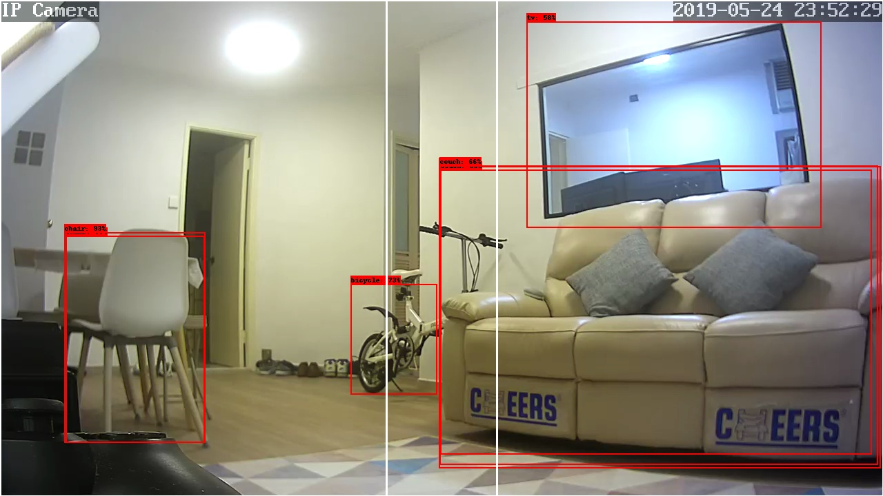 AI + IOT = AIOT Smart Home. Some of the existing smart home are… | by ...