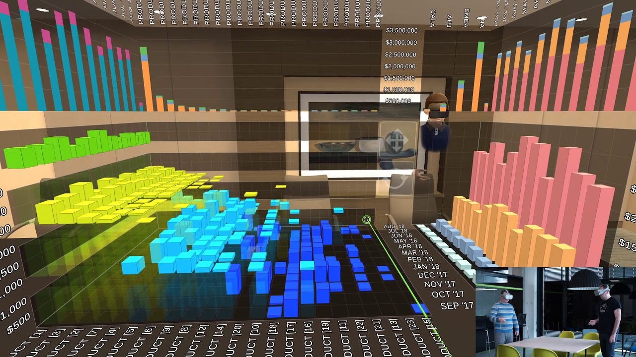 Data Visualization Taken to the Next Dimension through VR | by Georgi ...