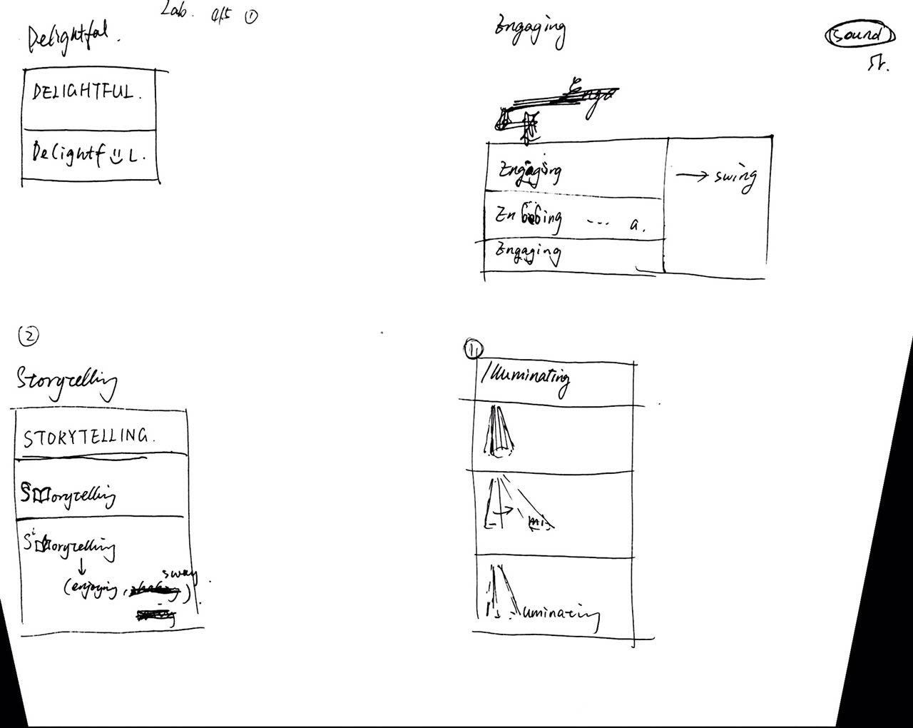 IxD Lab: Final Project. 3.2 Storyboard, Prototype & Iteration | by ...