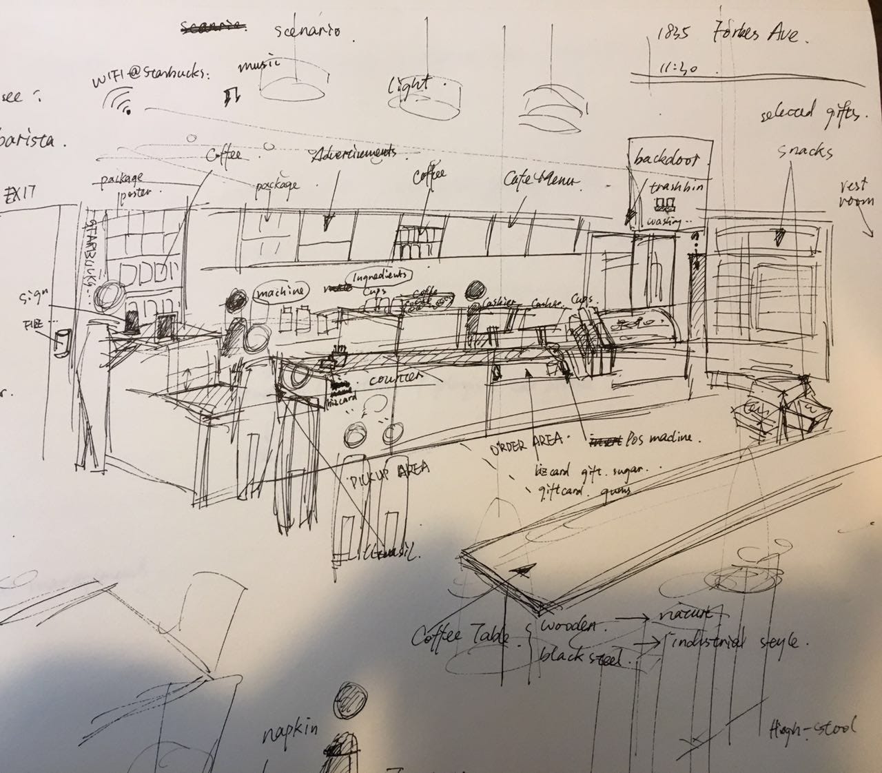 Design for Service: Process Work. Professor Molly Steeson | Spring 2017 ...