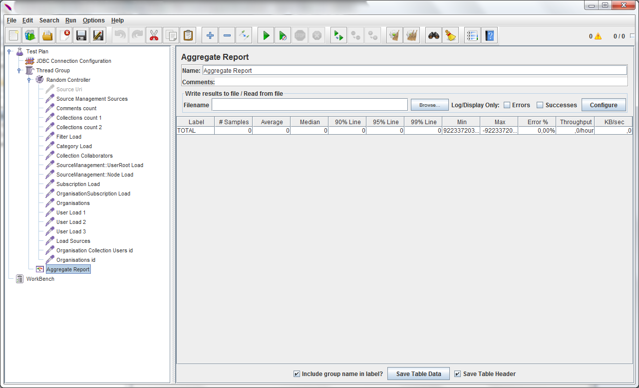 How To Use Jmeter For Postgresql Database Performance Load