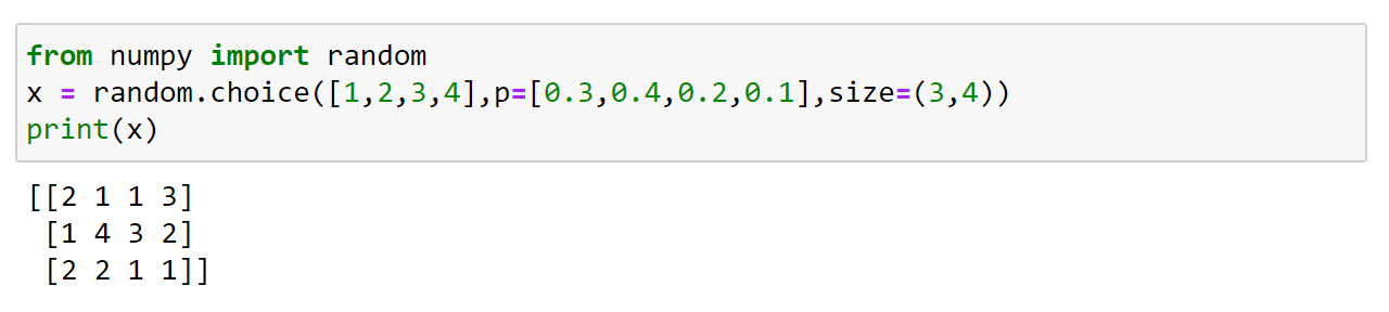 Random Data Distribution In Numpy By Sumangali Tamilselvan Analytics Vidhya Jul 2020 Medium