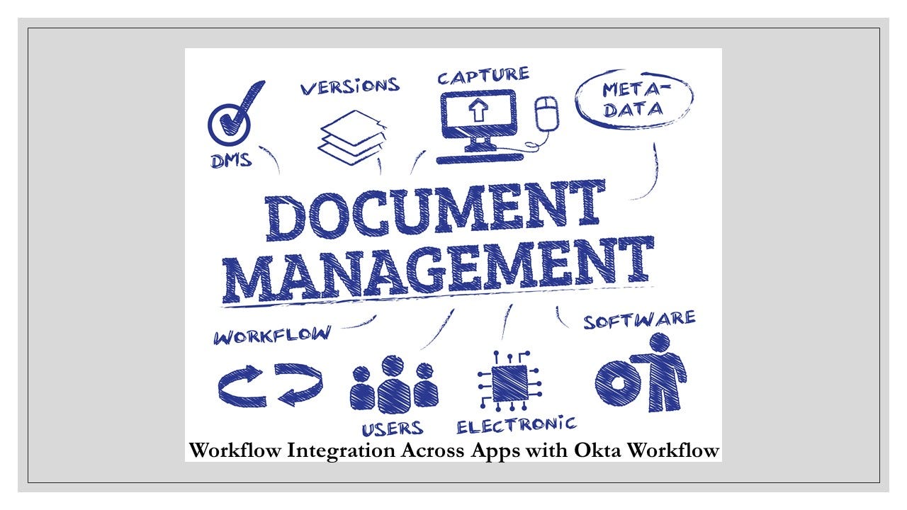 How to Achieve Workflow Integration Across Apps | by Stephen Dalton ...