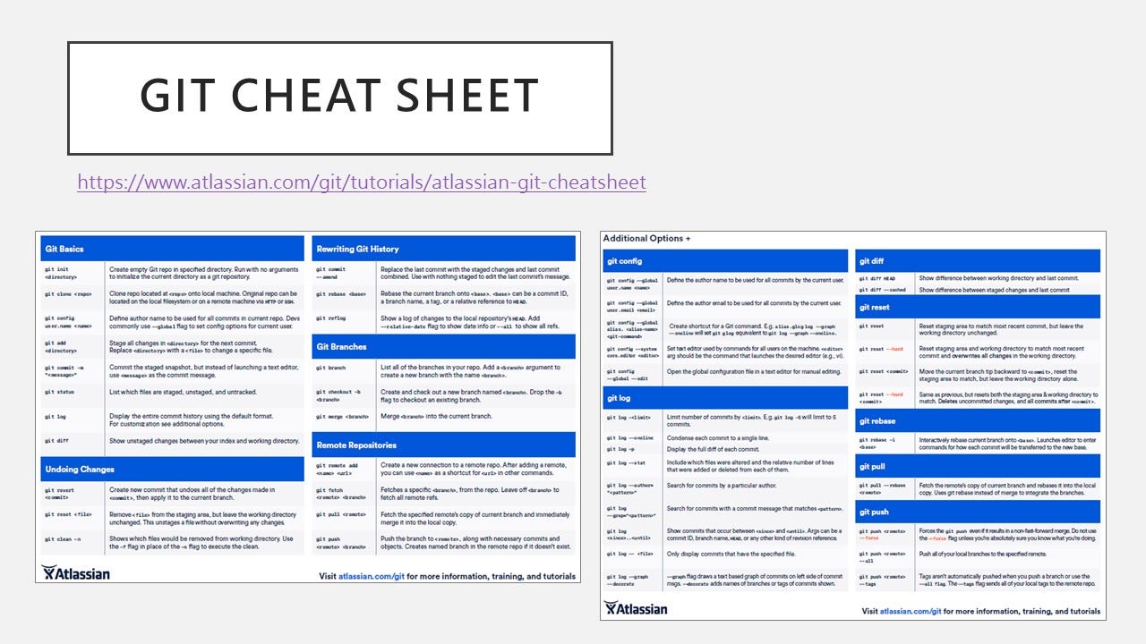 Git slides. gi | by Jennifer Yang | Medium