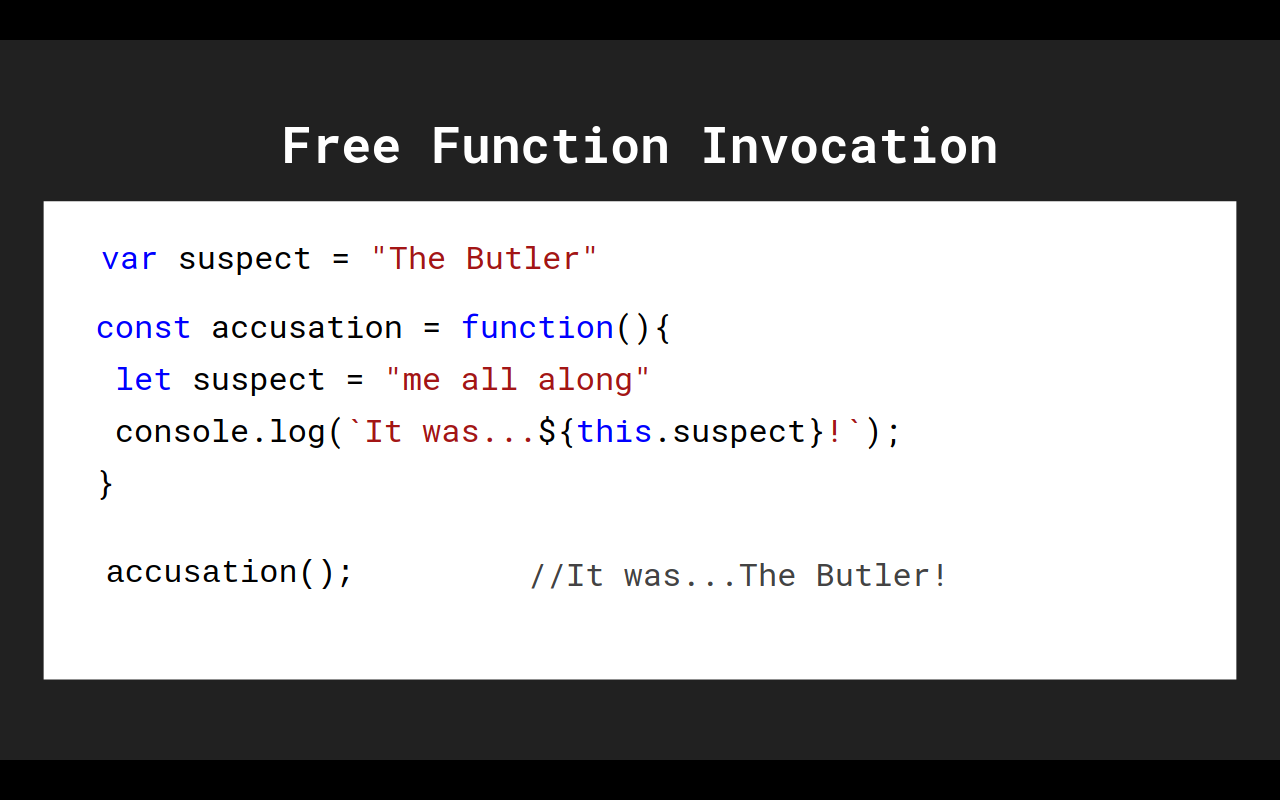 Demystifying The Keyword This In JavaScript | by Peter Dolan | The ...