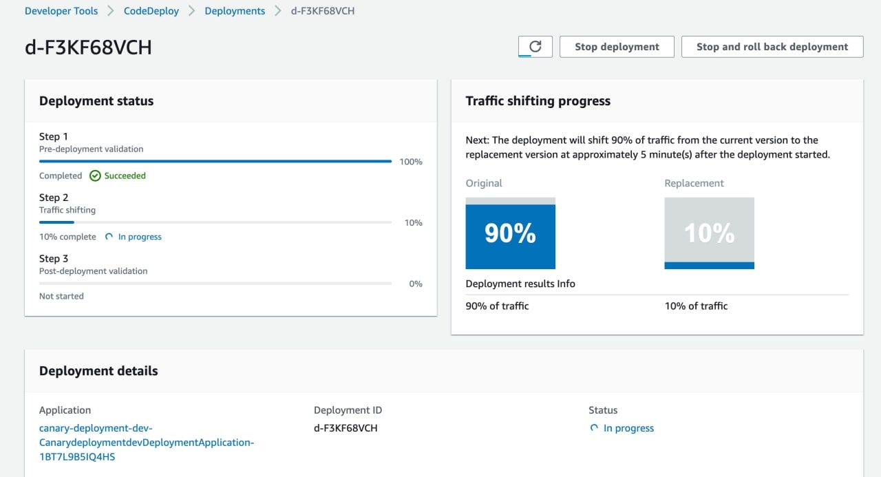 Serverless Framework Canary Deployment (Lambda) | by Wong Xin Wei | Medium