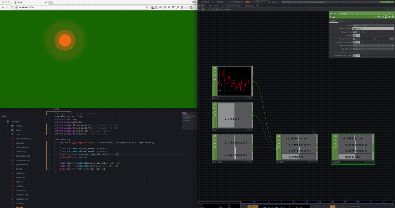 Veda 2 0 — Osc Supported Recently We Released Veda 2 0 Osc Is… By Takayosi Amagi Medium