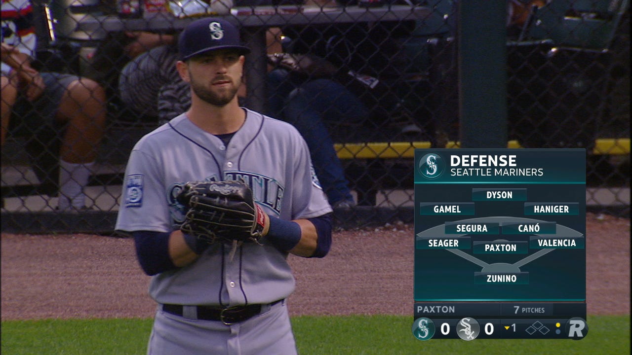 ROOT Sports NW Debuts New Graphics on Mariners Telecasts | by Mariners ...