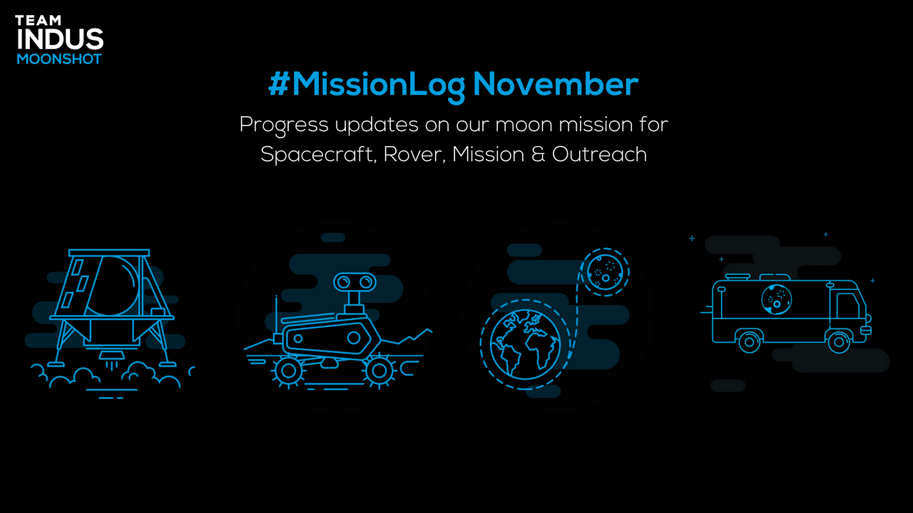 TeamIndus #MissionLog: November. An inside view of engineering and ...