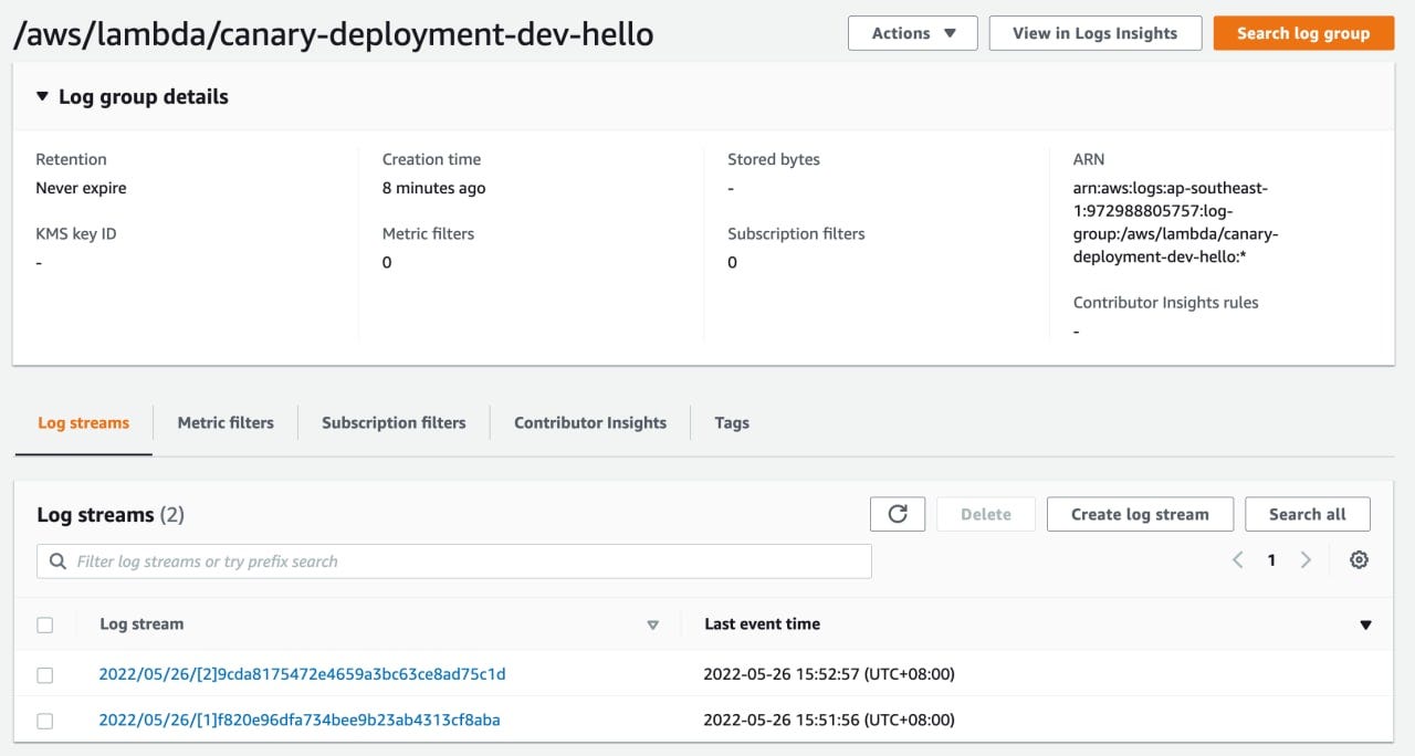 Serverless Framework Canary Deployment (Lambda) | by Wong Xin Wei | Medium