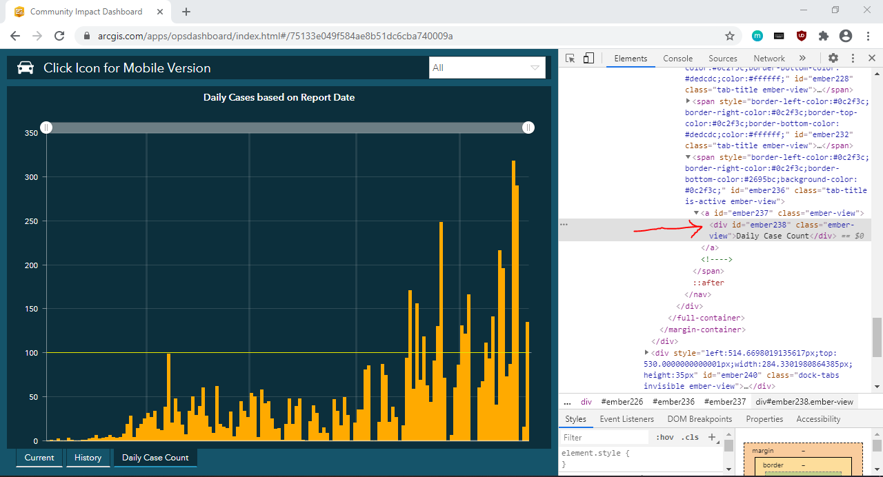 How to Scrape a Dashboard with Python | Towards Data Science