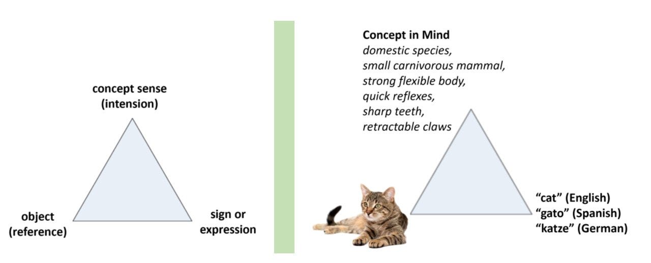 An Embarrassing Challenge for So-Called AI ‘Experts’ (of the ML/DL Ilk ...