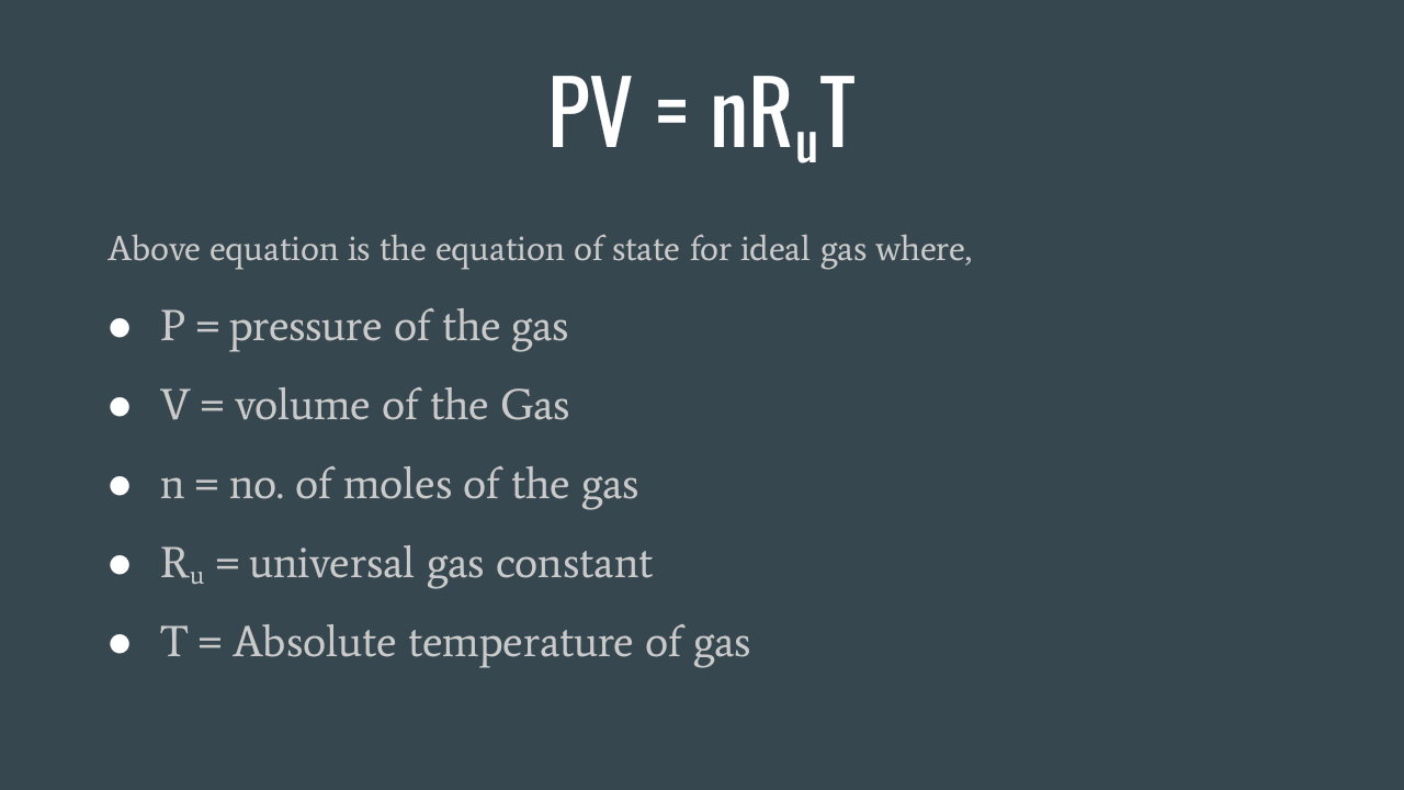 The Difference Between Ideal Gas And Perfect Gas By Shubham Tiwari The Difference Between Ideal Gas And Perfect Gas By Shubham Tiwari