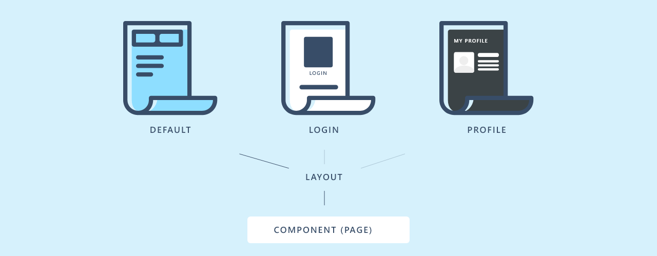 Alan Ktquez – Medium