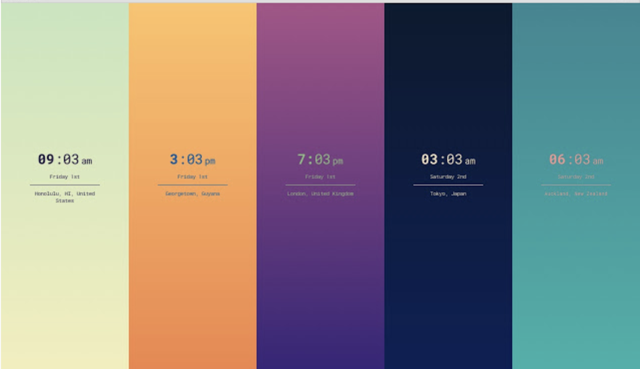 Chrome Extensions For Front-End Developer to Increase Productivity | by Oahehc (Andrew) | Vue.js ...