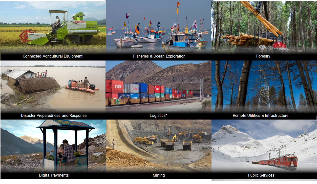 Announcing Our Investment in Skylo — The World’s Most Affordable Satellite Technology | by DCM ...