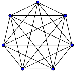 Getting the Intuition of Graph Neural Networks