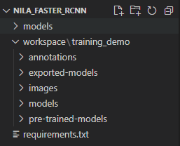 Training Object Detection with Faster R-CNN using Tensorflow 2 | by ayu ...