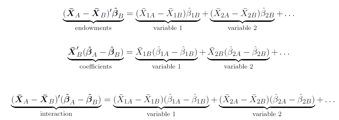 Package “oaxaca” for Blinder-Oaxaca Decomposition in R — Part 1 ...