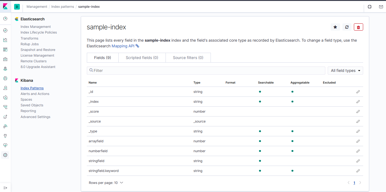ElasticStack: ElasticSearch and Kibana | codeburst