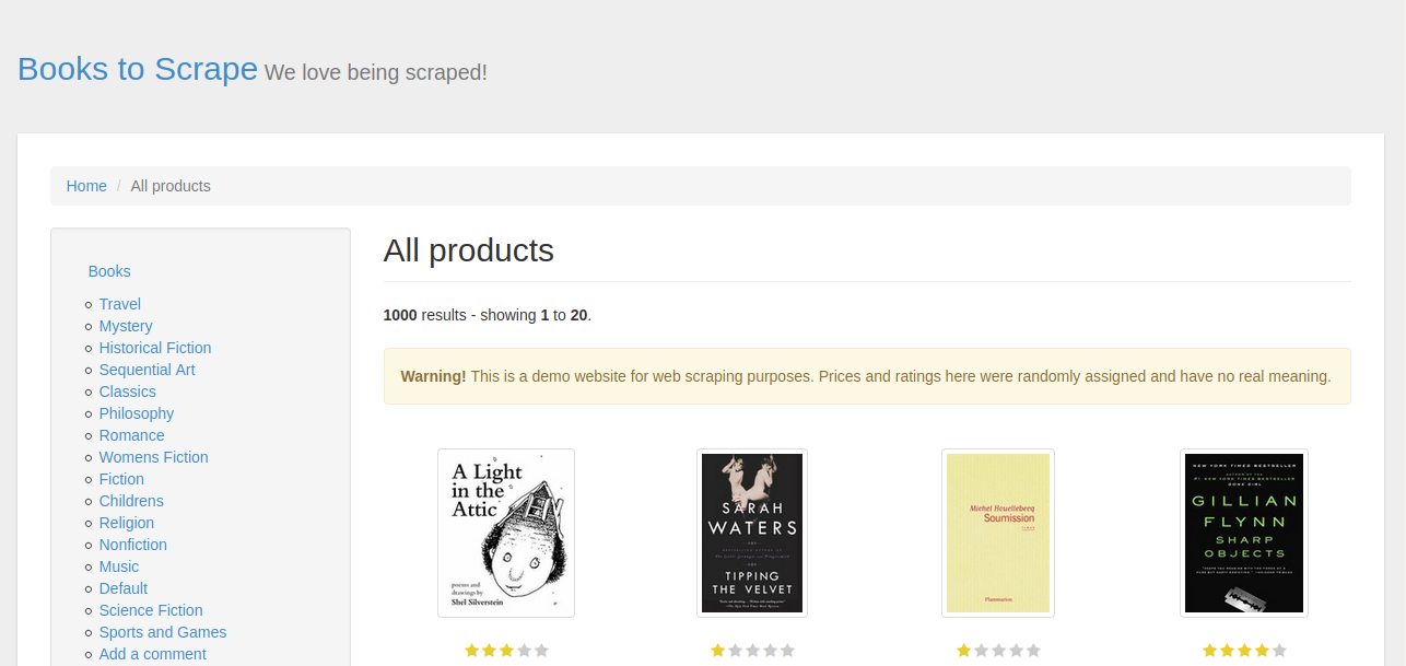 Web Scraping For Beginners Using Python By Kunal Rustagi Analytics Vidhya Medium