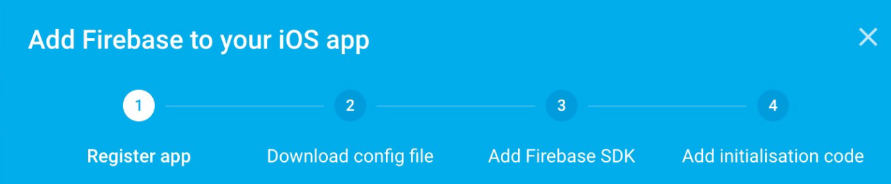 Rich Push Notification with Firebase Cloud Messaging (FCM) and Pusher on iOS platform | by Ashis ...