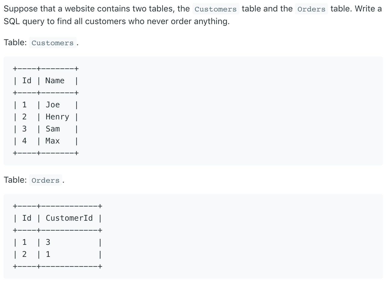 LeetCode-解題紀錄[NOT IN]、[LEFT JOIN] | by Stuart Hsu | Stuart Hsu | Medium
