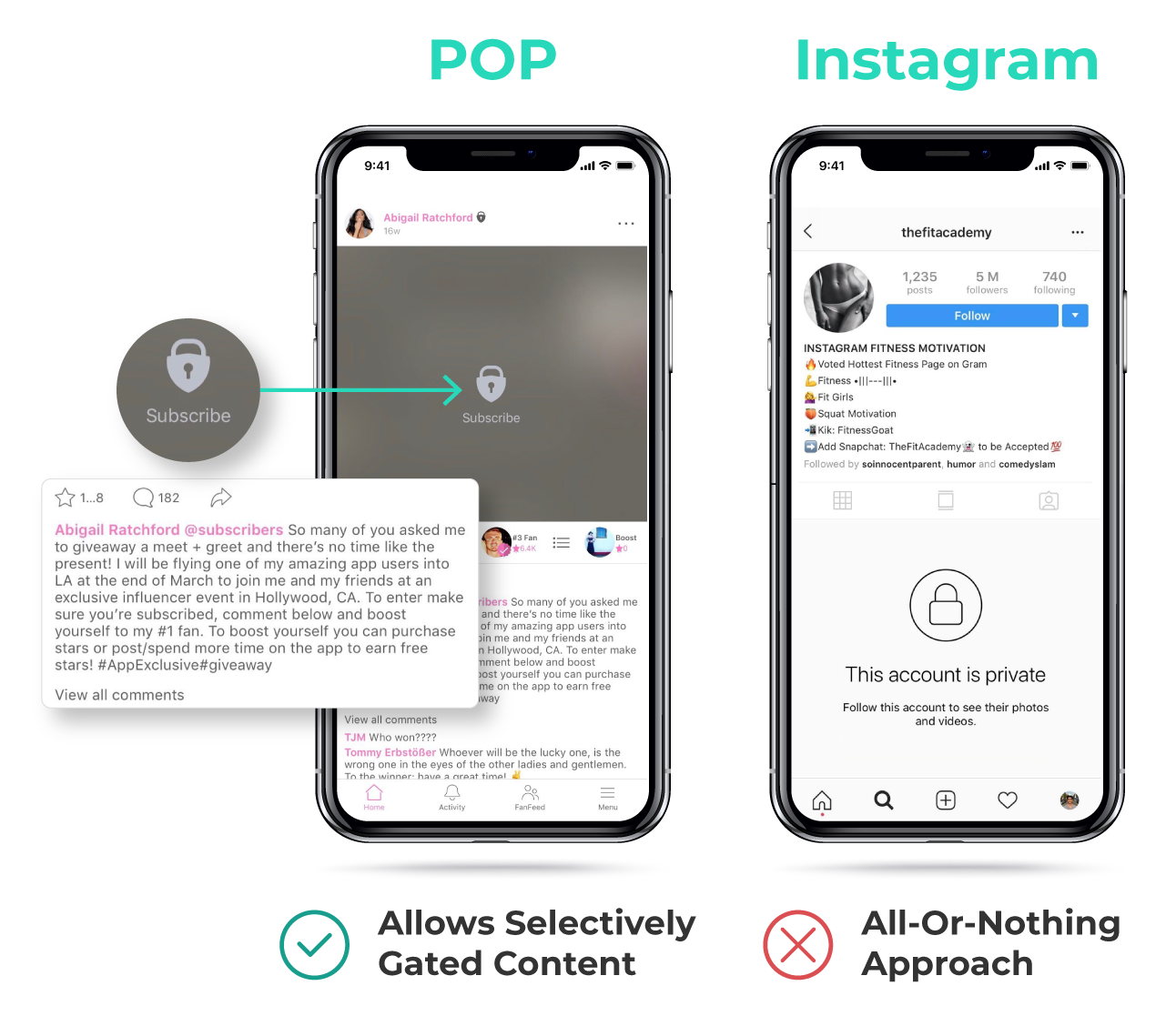 10 Reasons Popular Instagram Influencers are Launching POPs | by ...