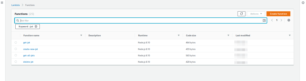 Serverless Web Application Architecture Using React With Amplify Part1 