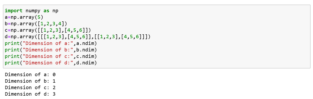 Numpy Array Creation Numpy Is Used To Work With Arrays The By
