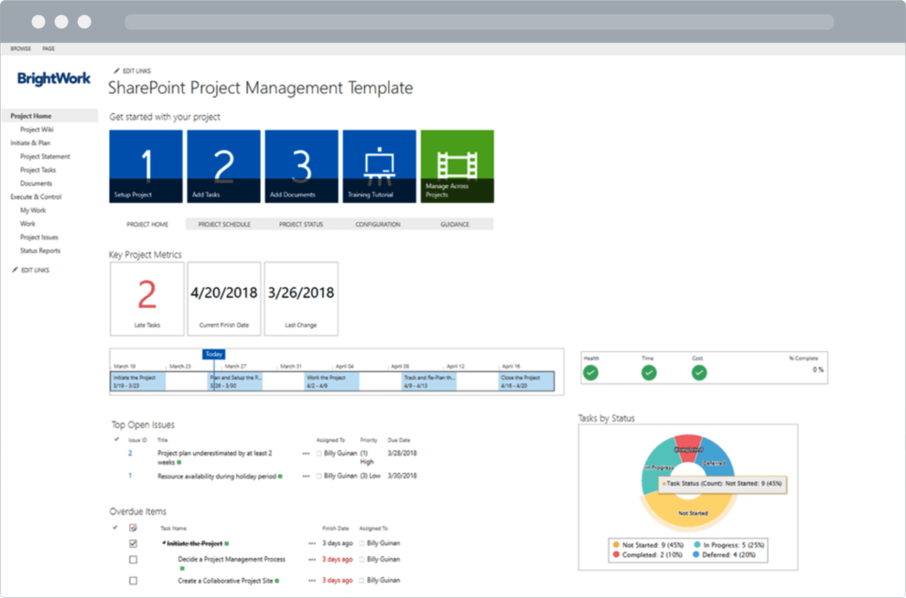 Using SharePoint For Project Management An Overview By Grace