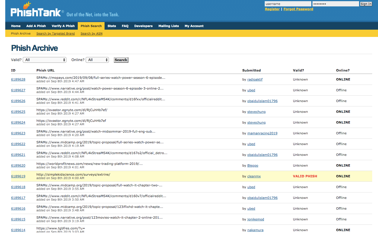 Supervised Learning to detect Phishing URLs - The Startup - Medium