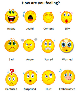 GAMUT OF EMOTIONS. Greetings ! | by Gayathri Muthukumar | Medium