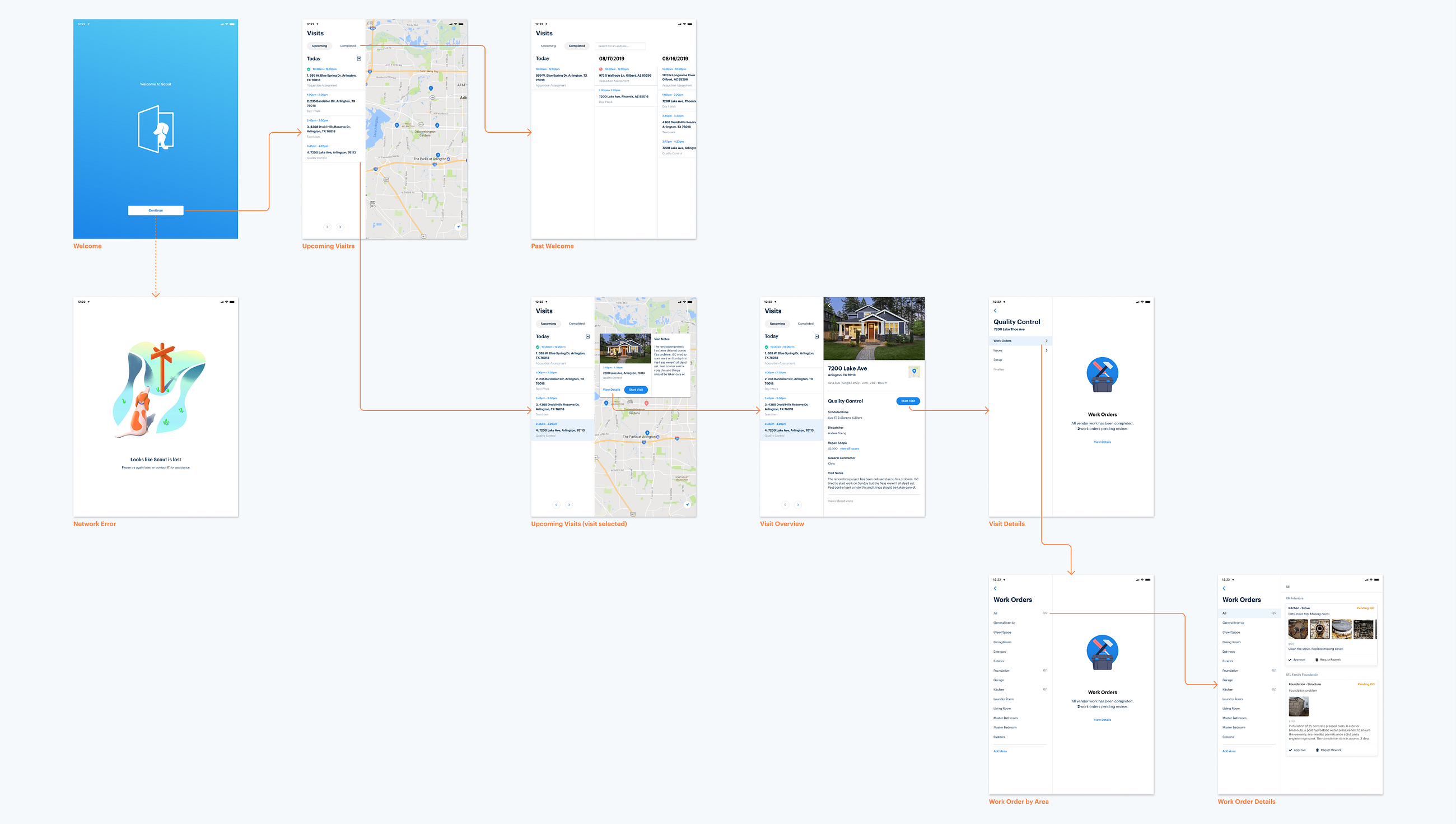 Case Study: Scout Field Tool. I sat down with Tom Yang, Product… | by ...