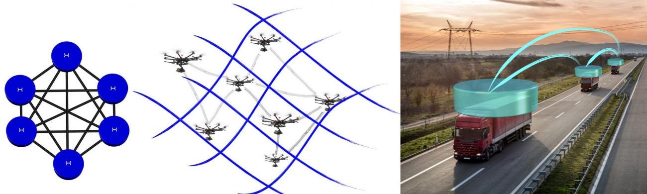 6 key technologies for a functional UTM | by FlyNex.io | FlyNex | Medium