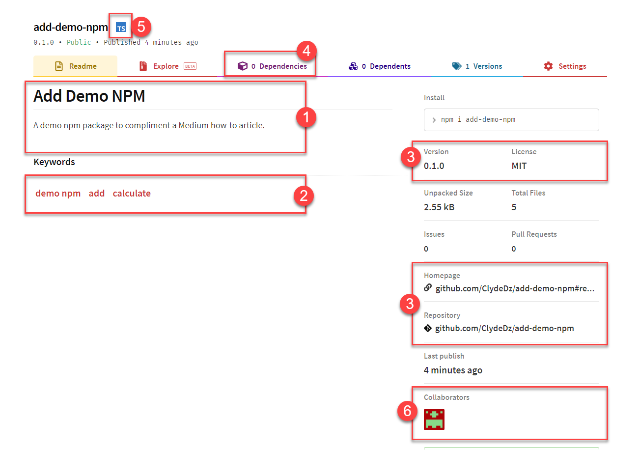 Developing and publishing a TypeScript NPM package | by Clyde D'Souza | Jan, 2021 | codeburst