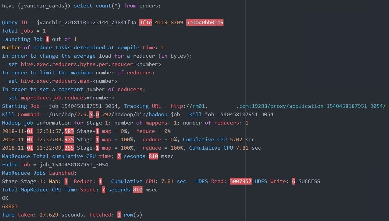Hive Architecture in Depth. Apache Hive is an ETL and Data… | by ...