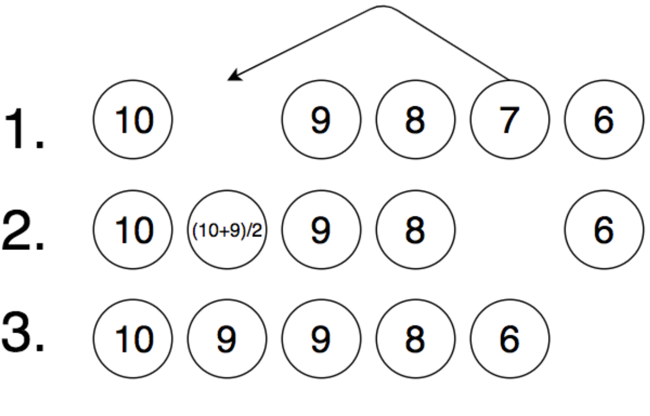 How we built rearranging Pins. Samuel Hsiung & Alice Chang | Pinterest ...