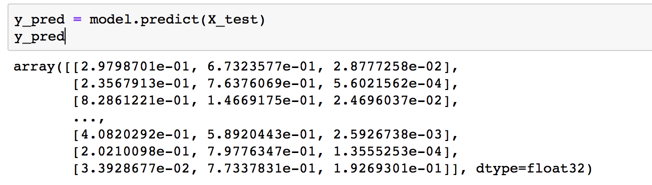 สรุป Deep Learning ที่เรียนมาจากคลาส ดร.กานต์ — Part 2 | by Kitphon Poonyapalang | odds.team ...