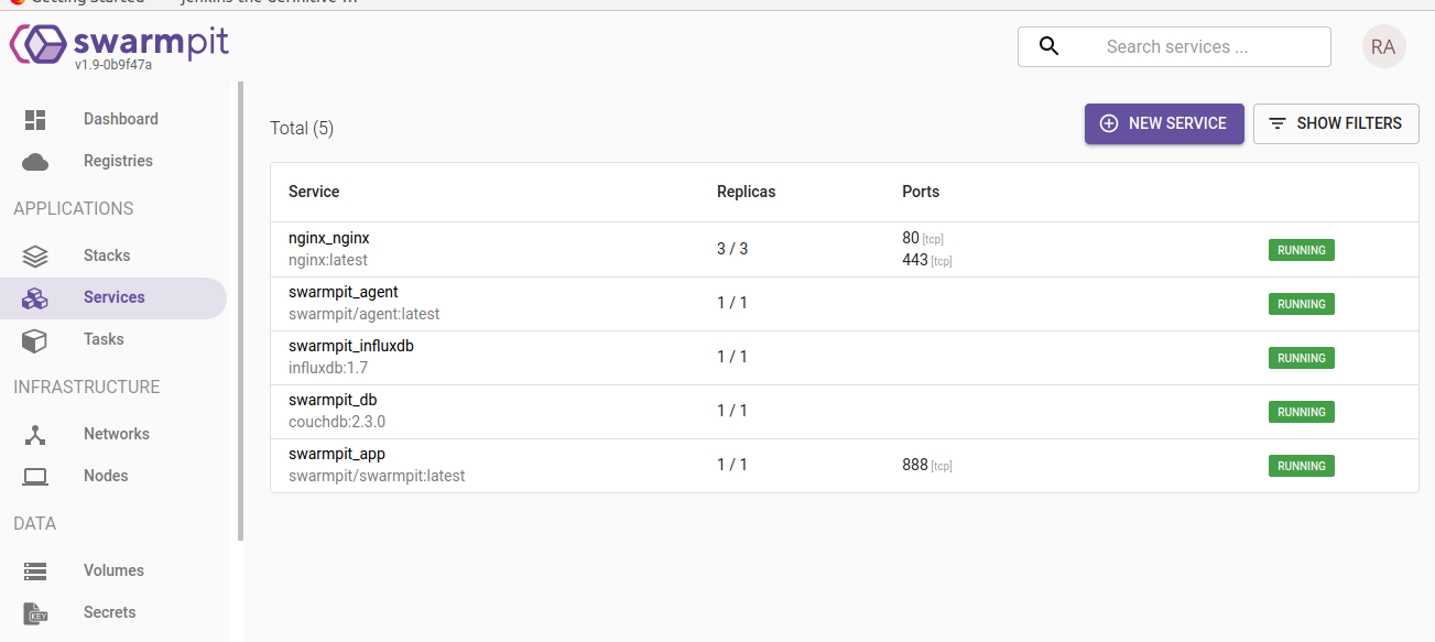 Docker swarm UI: Swarmpit. Swarmpit provides simple and easy to… | by Raghav D | Medium