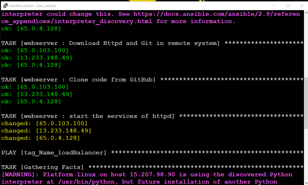 Configuring HAProxy With Ansible Roles on EC2 Instances | by Poojan Mehta | The Startup | Medium