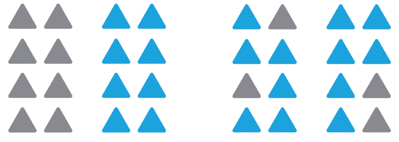 Desmistificando a comunicação visual — As leis de Gestalt — Parte 1