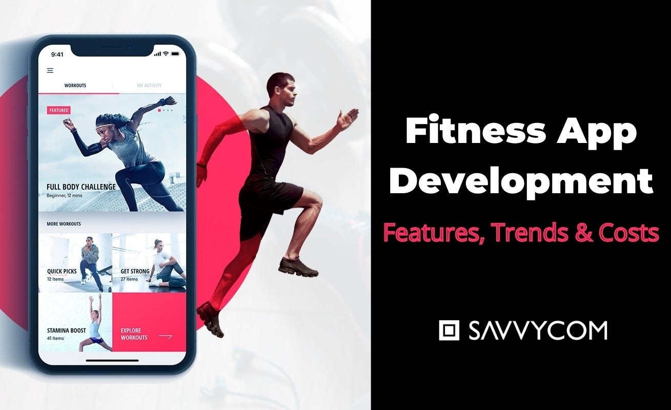 Fitness App Development: Types, Features, Trends, Costs and more | by ...