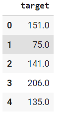Understanding Machine Learning Models Better with Explainable AI | by ...