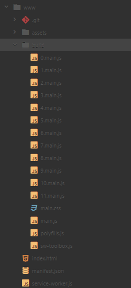 [Ionic]About file size and loading time using 「Lazy Loading」 | by taku yosshi | Medium