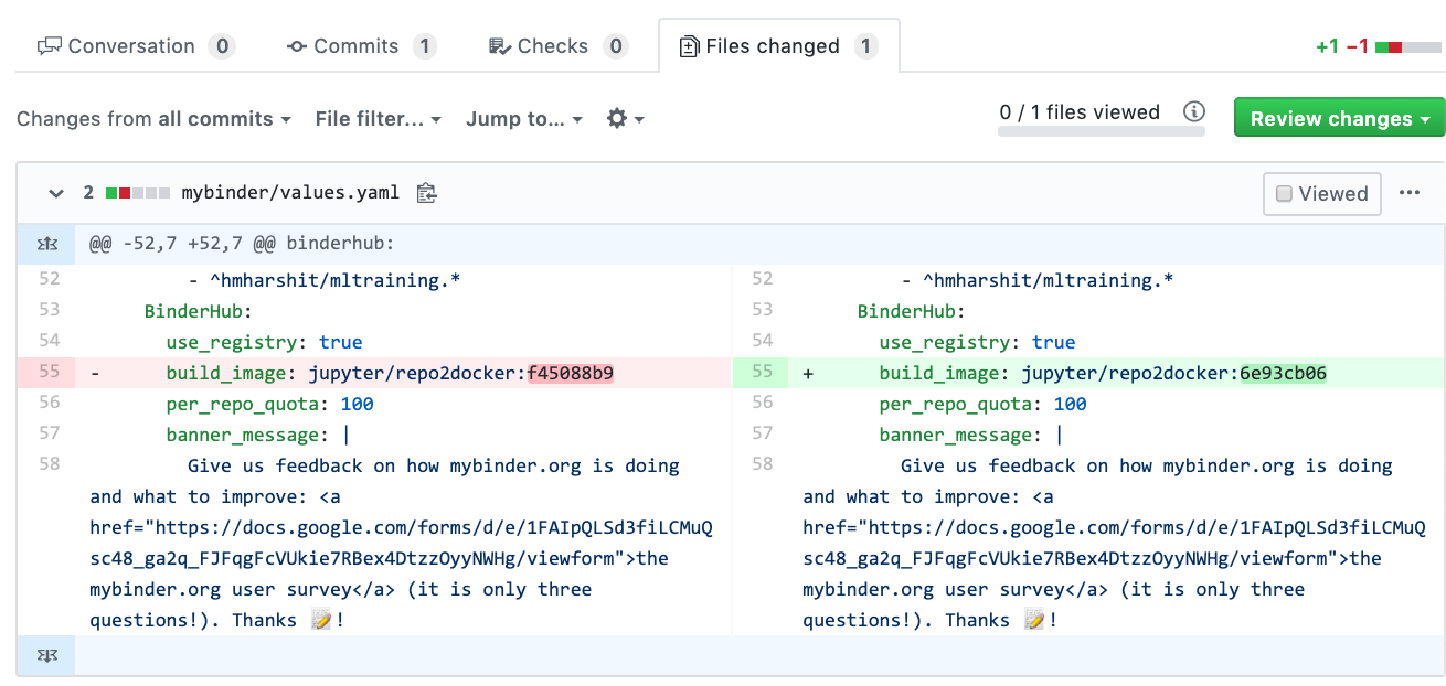 How we automated mybinder.org dependency upgrades in 10 steps