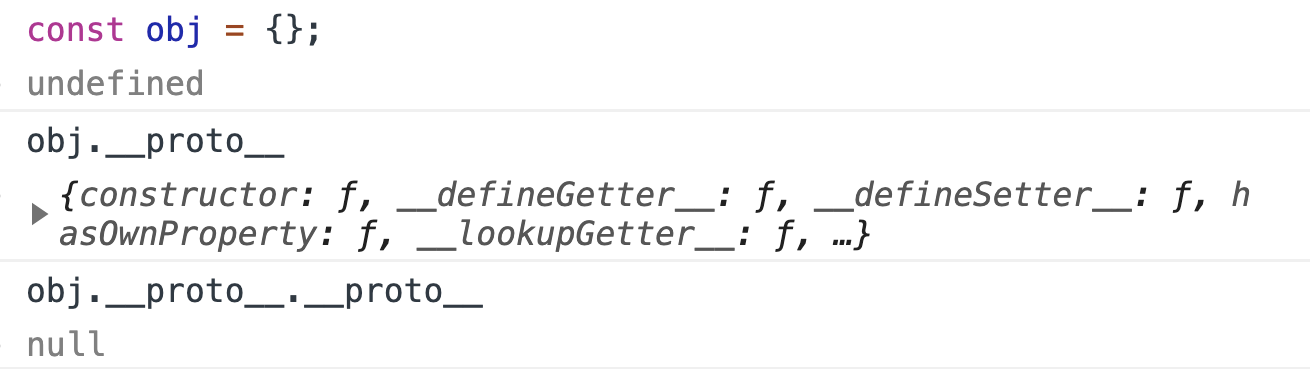 All you need to know about Prototypal Inheritance — The second pillar ...