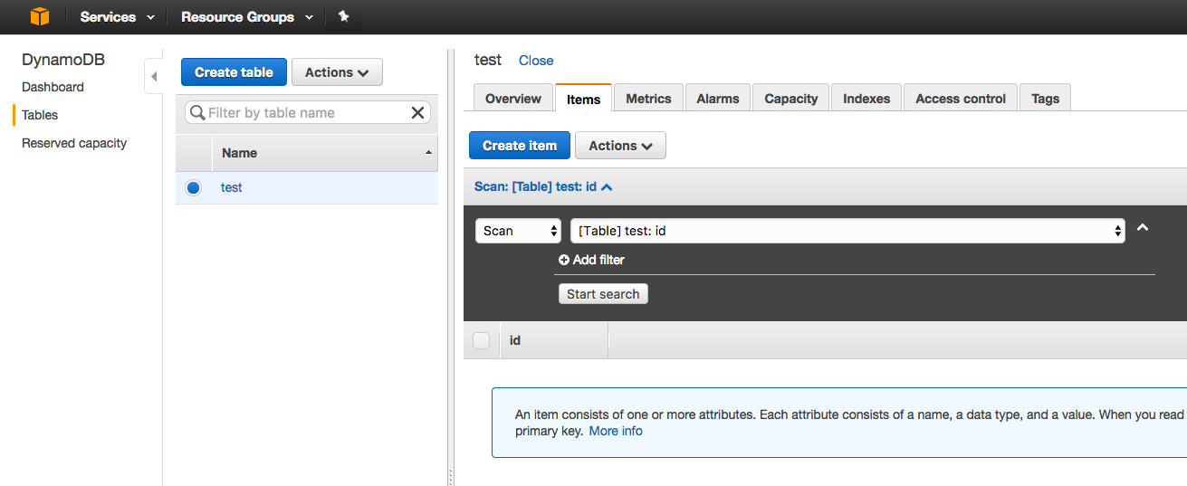 AWS Lambda + API Gateway + DynamoDB + node.js 사용기 (삽질기) | by yumenohosi | Medium