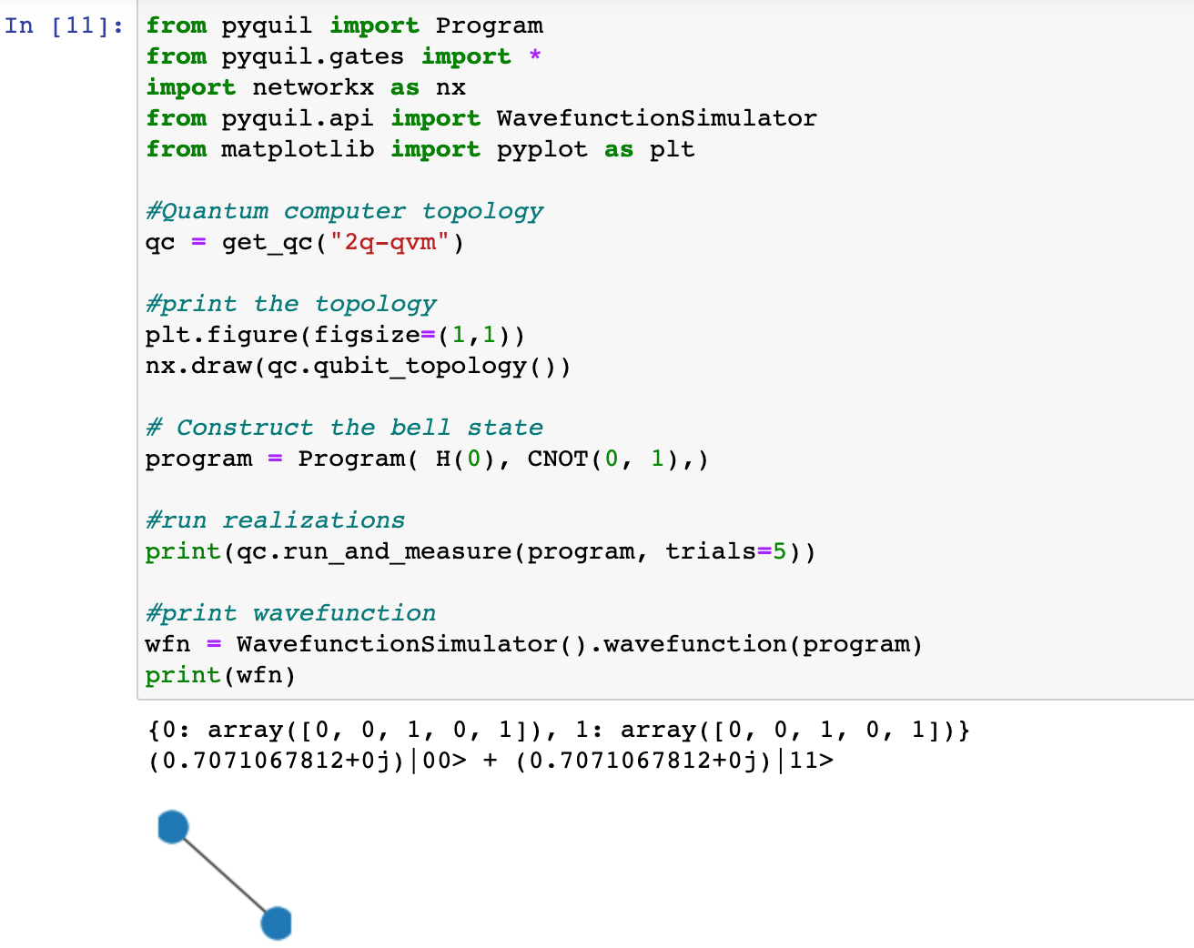 Quantum computing with Rigetti & pyQuil | The Startup