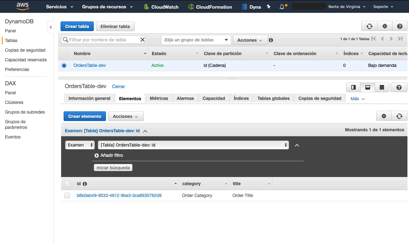 Serverless NestJS with AWS DynamoDB | by Carlos Villarroel | JavaScript in Plain English